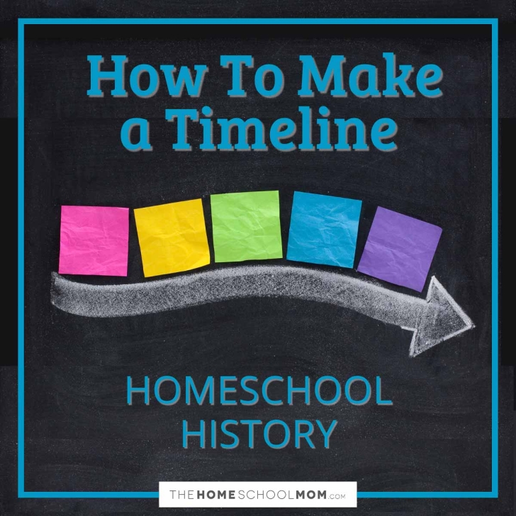 How To Make a Timeline Easily