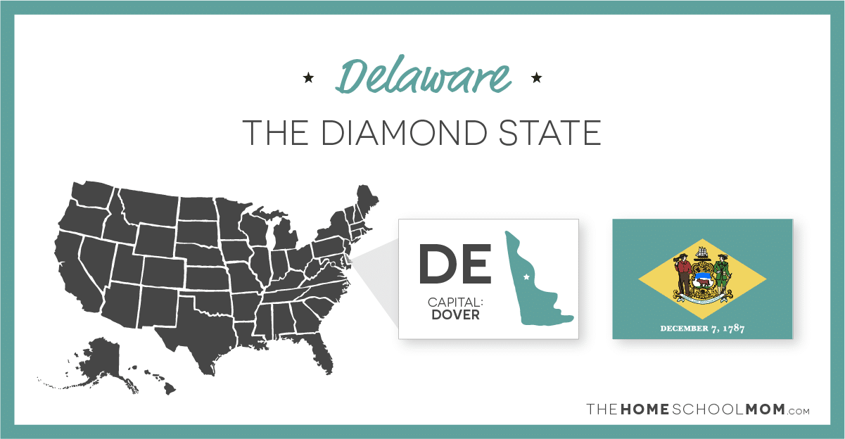All About Delaware - TheHomeSchoolMom
